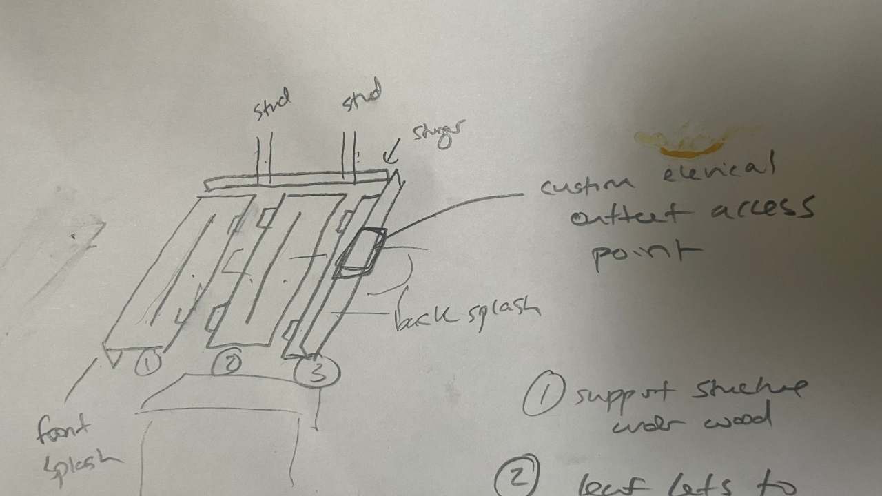 Removable Countertop for Washer Dryer - The Duvall Homestead
