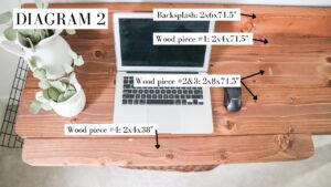 Build a DIY Computer Desk under $50 - The Duvall Homestead